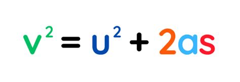 Acceleration Gcse Physics Explained With Examples