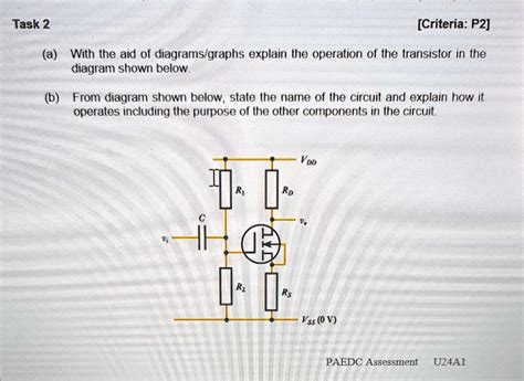 Solved A With The Aid Of Diagrams Graphs Explain The Operation Of The Transistor In The