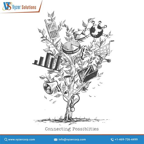 vyzer solutions on linkedin digitalpartner innovationmatters softwaresolutions techexperts…