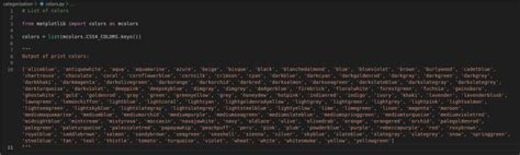 Simon Krutolevich On Linkedin Python Matplotlib Datacleaning