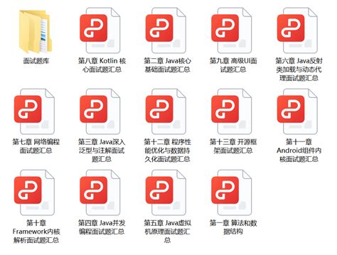 2023中大厂android面试八股文合集,github,牛客,leetcode已爆火! 知乎 2023中大厂android面试八股文合集,github,牛客,leetcode已爆火! 知乎
