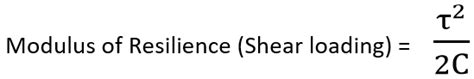 What Is Resilience Proof Resilience Modulus Of Resilience Extrudesign