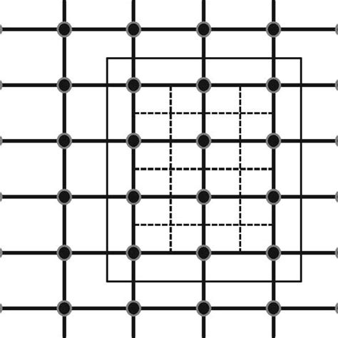 Domain Decomposition Download Scientific Diagram