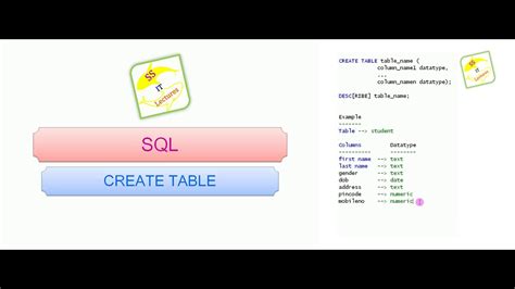 Sql 3 Create Table In Oracle Youtube