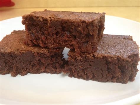 Test And Validate One Food Recipe By Ckarnitz Fiverr