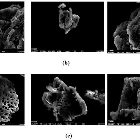 Ftir Result Of Go And Rgo Prepared At Room Temperature Rgo R 70 O C Download Scientific