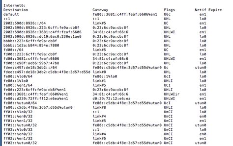 Macos Mac Os X Route Gateway Link5 Stack Overflow
