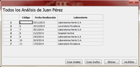 Tinta De Código Proyecto Con Zinjai Fuentes
