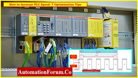 How To Increase Plc Speed Plc Optimization Tips