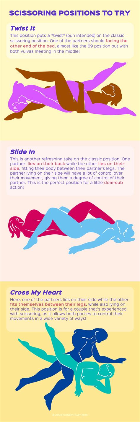 What Is Lesbian Scissors Here Is A Simple Guide To Understanding This Intimate Sexual Position