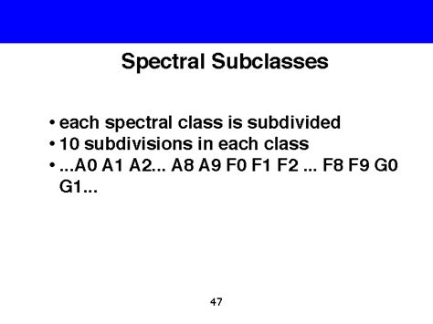 Spectral Subclasses Spectral Subclasses