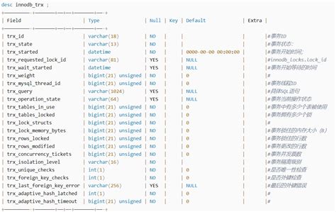 MySQL kill进程后出现killed Harda 博客园