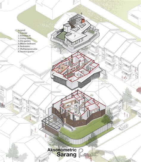 Sarang Nest House In Indonesia By Realrich Architecture Workshop