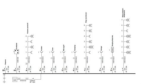 Elektrisch Schema Huisinstallatie Symbolen Eendraadschema Sambda