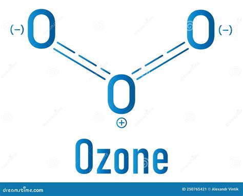 Allotropes Of Oxygen