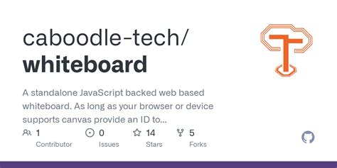 github caboodle tech whiteboard a standalone javascript backed web based whiteboard as long