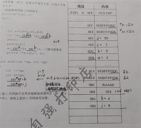 湖南大学cs 2020期末考试解析 如下是一个 c 语言程序及其对应的汇编代码 32 位机 小端环境下编译 请参照汇编代 csdn博客