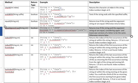 Solved Stringallbutsecondtolastword Produce A String That