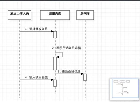头歌软件工程导论uml画图题基于starumlstaruml数据流图 Csdn博客