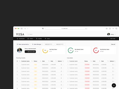Sales Management System Tracking Orders And Installs By Iva Buzuk On Dribbble