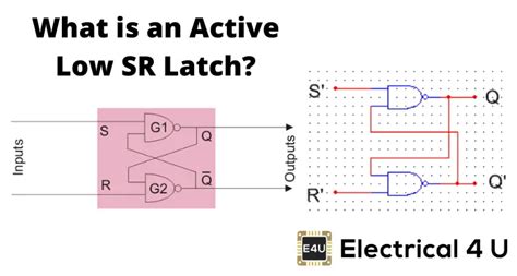 active low sr latch or flip flop what is it plus truth table