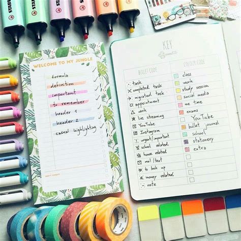 ปกพนในบอรด Bullet journal