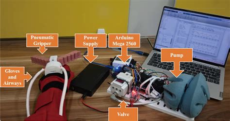 A Flexible Wearable Supernumerary Robotic Limb For Chronic Stroke Patients