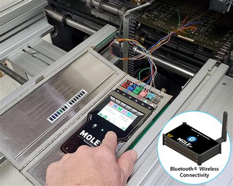 Ecd To Showcase New Mole™ Ev6 Features Preview Expanding Ecd