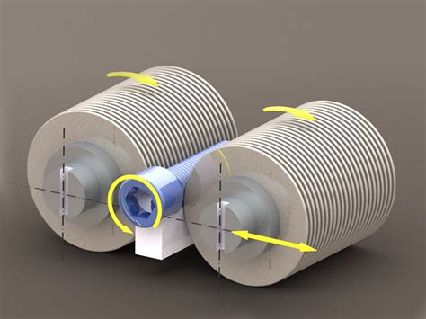 Process Thread Rolling