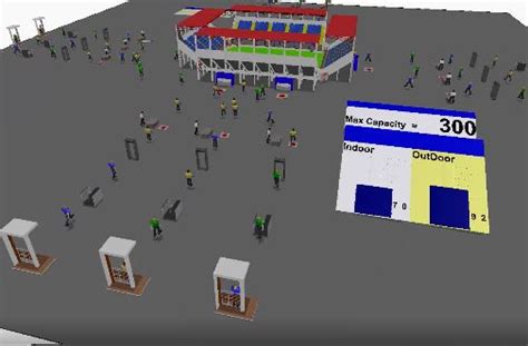 Manufacturing Simulation Examples With Simcad Pro Dynamic Simulation