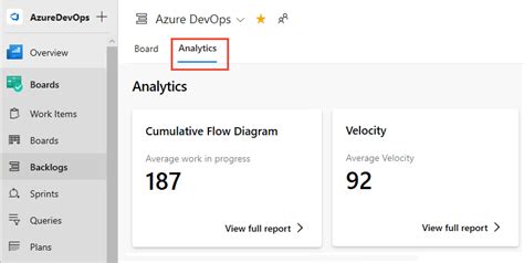 使用您的面板 Azure Boards Microsoft Learn