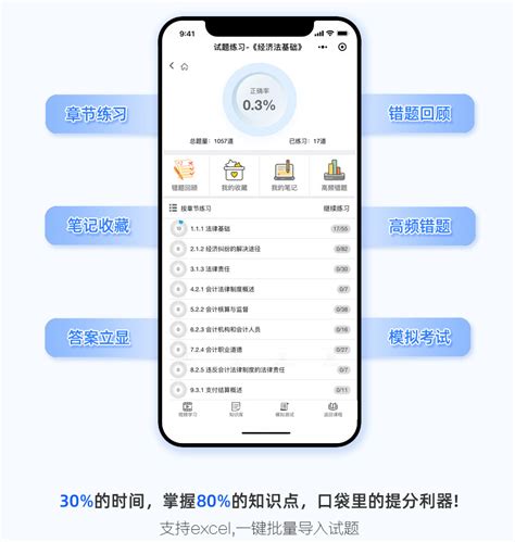 开源在线教育系统源码社区版 果核网