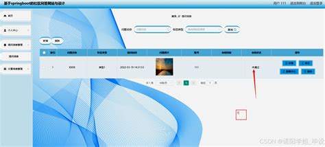 Springboot毕设 基于的社区问答网站与设计 程序论文 Csdn博客