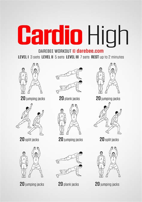 Ejercicios F Sicos De Las Rutina De Cardio Diagram Floor Plans The
