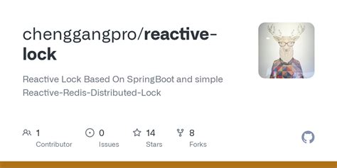 Github Chenggangproreactive Lock Reactive Lock Based On Springboot