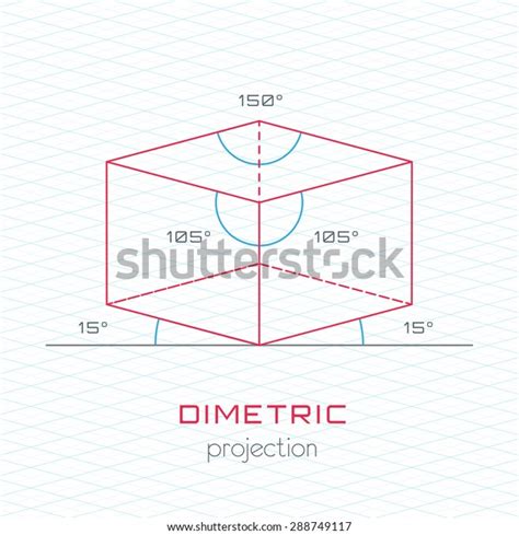 Frame Object Axonometric Perspective Dimetric Grid Stock Vector Royalty Free 288749117