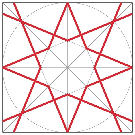 Construction In Geometry Examples Parallel And Perpendicular Line