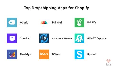 🚀scale Your Shopify Store With 6 Free Methods Sixads