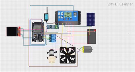Solar Powered Automated Irrigation System With Esp32 And Soil Moisture