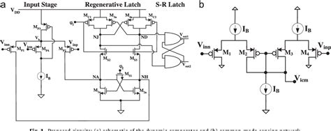 Low Voltage High Speed Cmos Analog Latched Voltage Comparator Using The Flipped Voltage