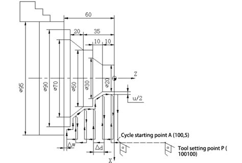 FANUC CNC Lathe Commands G M Code A Complete Guide MachineMFG