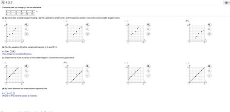 solved f compute the sum of the squared residuals for the