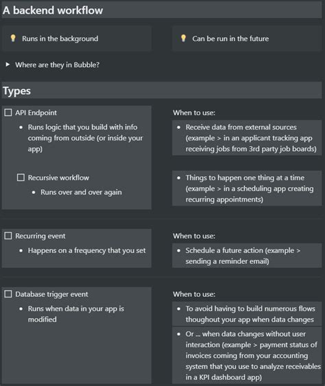 Recurring Events In A Schedule Database Bubble Forum