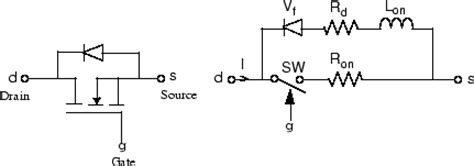 Implement MOSFET model Simulink MathWorks 中国