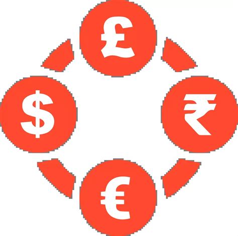 Ecommerce Growth The Revenue Acceleration Platform