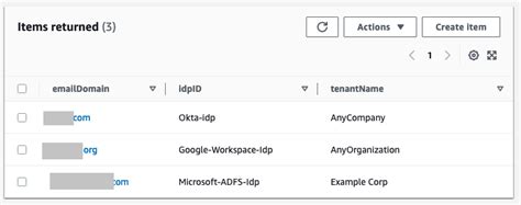 use saml with amazon cognito to support a multi tenant application with