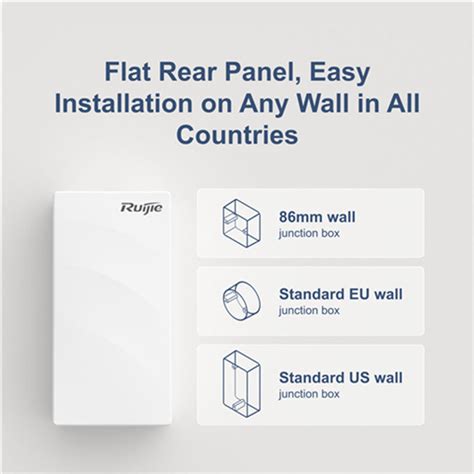 Rg Ap180p L Ruijie Wall Mount Wireless 6 Access Point No Poe Injector Australian Stock The