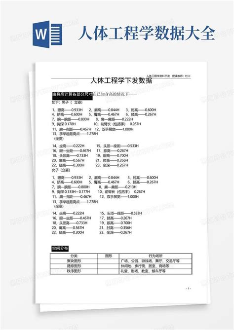 人体工程学数据大全Word模板下载 编号qzgxzmob 熊猫办公