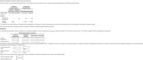 Solved Reciprocal Method Of Support Department Cost