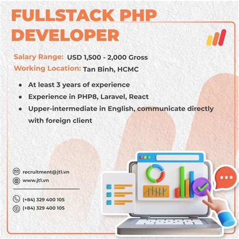 Quỳnh Đặng On Linkedin Jt1 Itjob Fullstack Php Laravel React